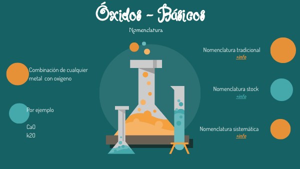 Óxidos básicos | Genially