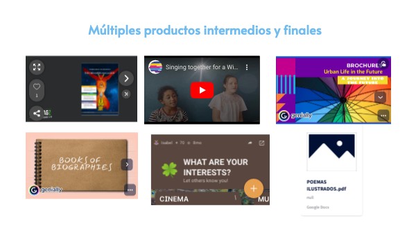 Productos finales