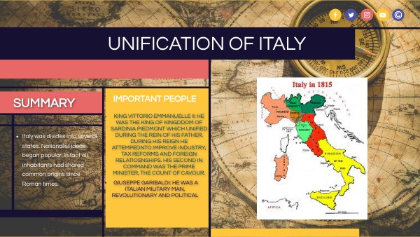 UNIFICATION ITALY BY UNAI