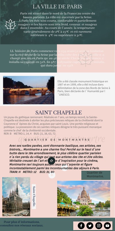 La ville de Paris. | Genially