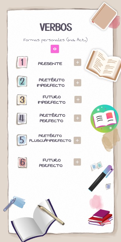 Verbos latinos | Genially