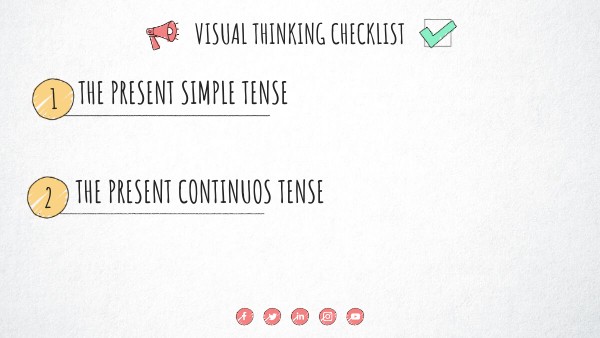 VISUAL THINKING CHECKLIST