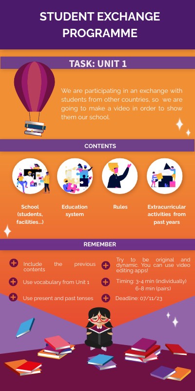 UNIT 1 1º BACH | Genially