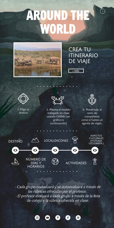 Poster SdA. Around the world | Genially