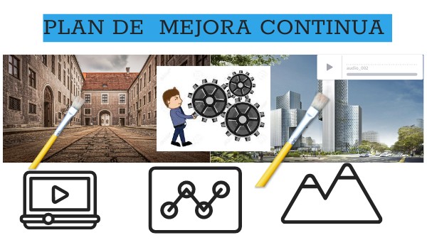 mejora continua | Genially