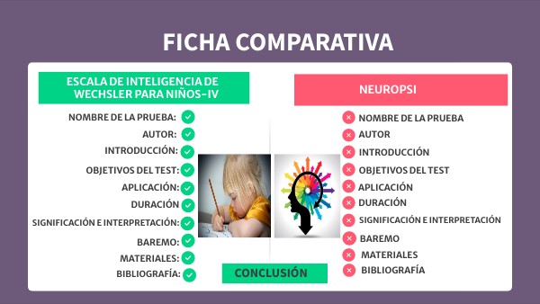 ficha comparativa | Genially