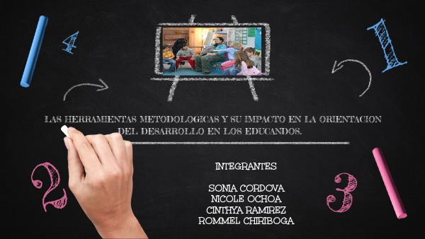 HABILIDADES SOCIALES | Genially