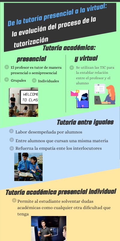 ACT. 2 INFOGRAFÍA 4o SEMESTRE