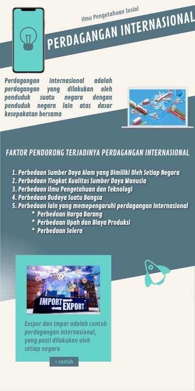 Perdagangan Internasional