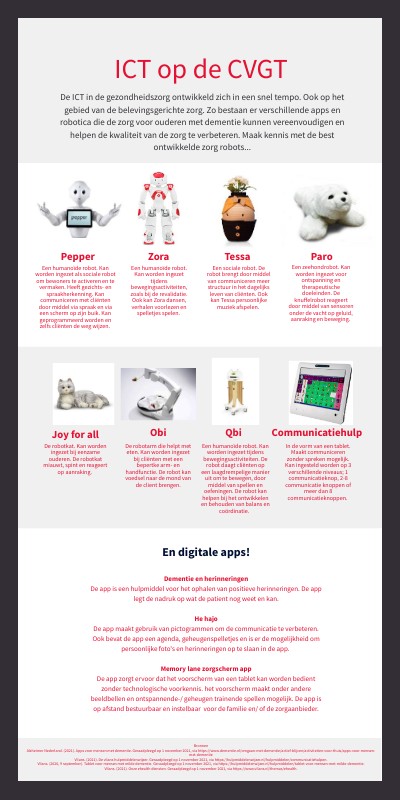 ICT op de CVGT