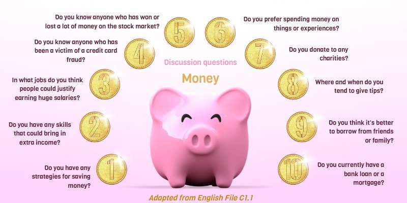 Money (Discussion questions) | Genially