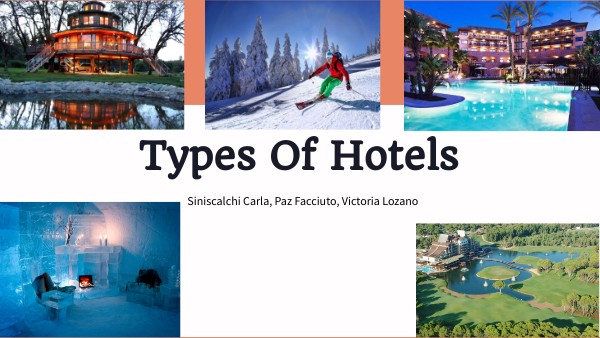 TYPES OF HOTELS | Genially