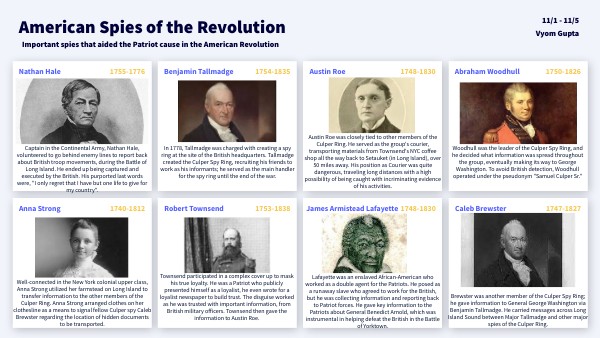 Patriot Spies of the American Revolutionary War | Genially