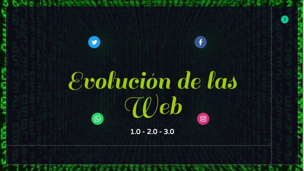 Evolucion de las Web 1.0-2.0-3.0 | Genially