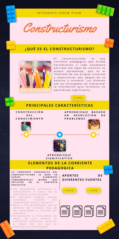 Reto 2. Constructivismo