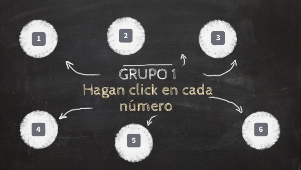 LISTA PIZARRA | Genially