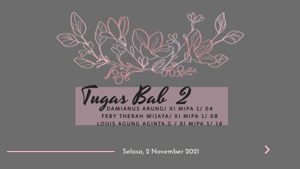 PPKN PRESENTATION | Genially