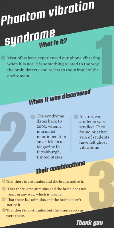 INFO Phantom vibration