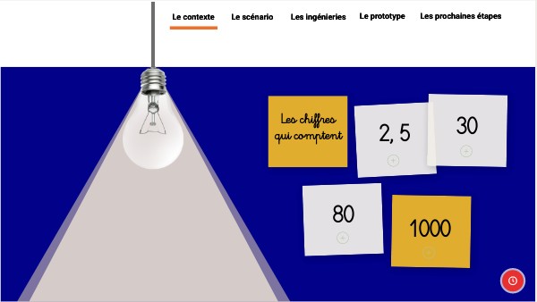 Programme Ambition - Maquette version 2023 | Genially