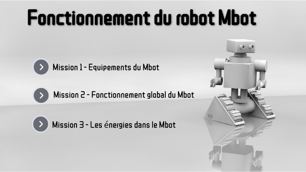 Fonctionnement mbot 4ème | Genially