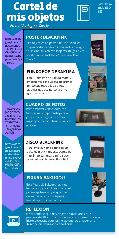 Cartel de mis objetos | Genially