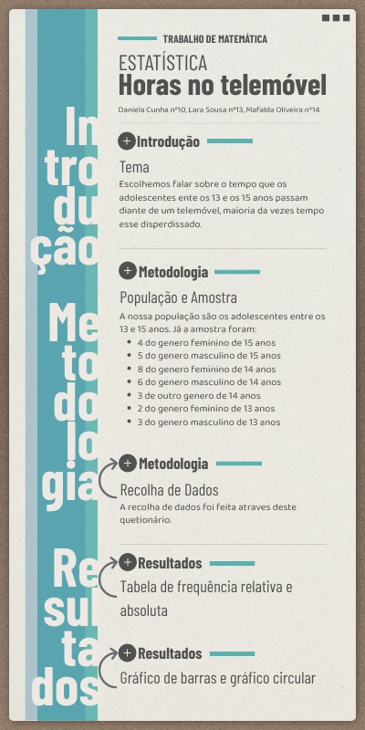 DECADES INFOGRAPHIC | Genially