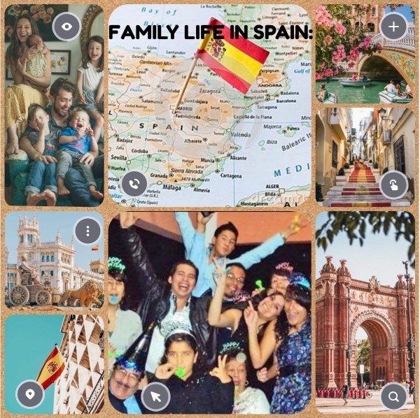 Family life in Spain | Genially
