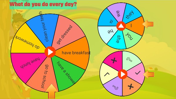 Daily routine spiner | Genially