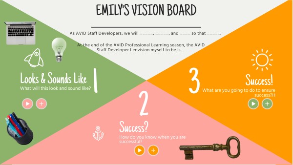 Emily's vision board | Genially