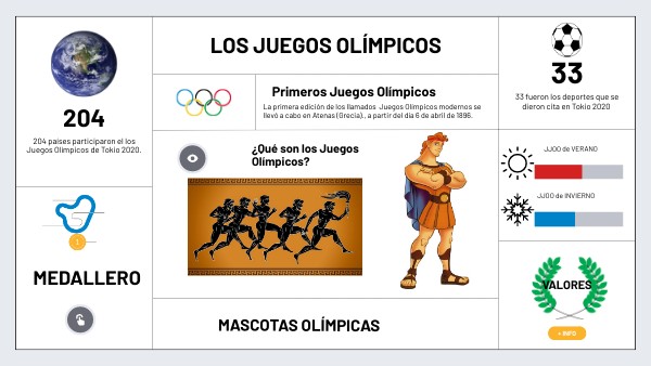 Los Juegos Olímpicos | Genially