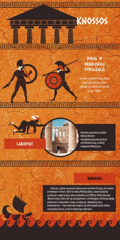 Dedal labirynt | Genially