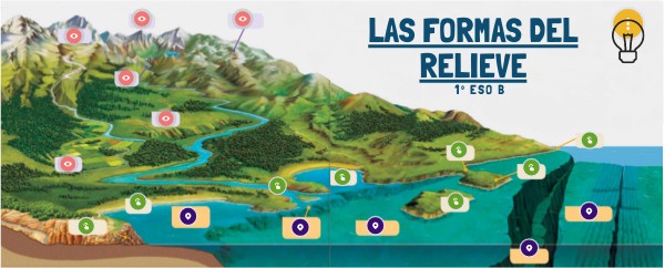 Las formas del relieve (1ºESO B) | Genially