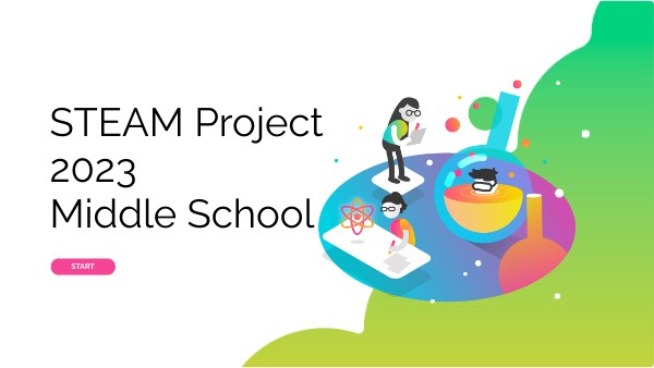 STEAM Project 2023 Middle School | Genially