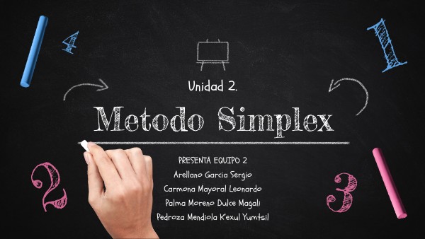 METODO SIMPLEX