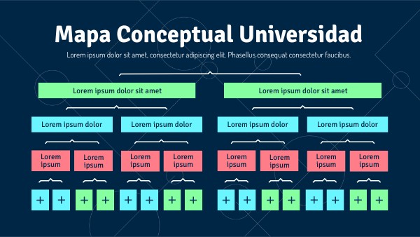 MAPA CONCEPTUAL | Genially