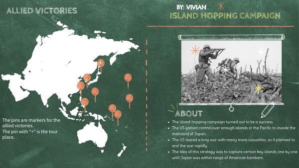 ISLAND HOPPING VISUAL | Genially