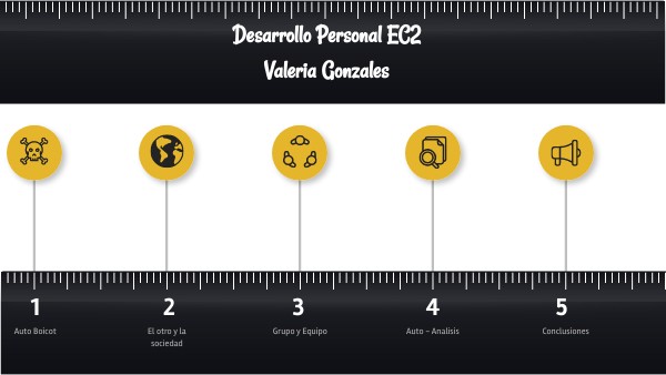 EC2 . DESARROLLO PERSONAL | Genially