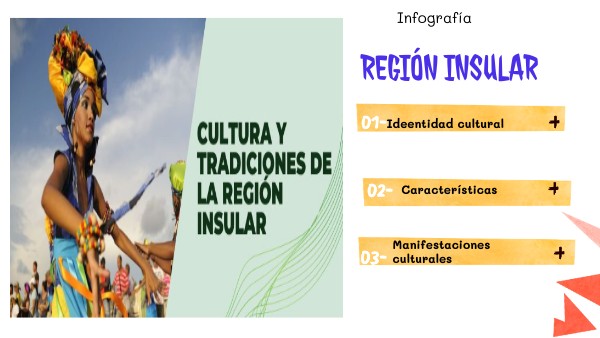 Infografía REGION INSULAR