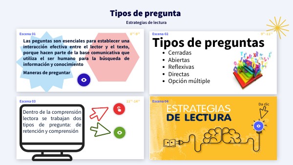 Tipos de preguntas | Genially