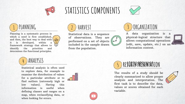 CHECKLIST VISUAL THINKING | Genially