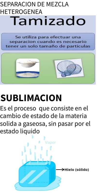 Heterogéneo | Genially