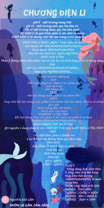 MERMAIDS INFO | Genially