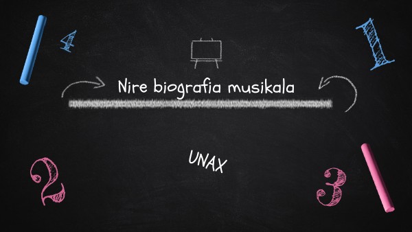 Biografia | Genially