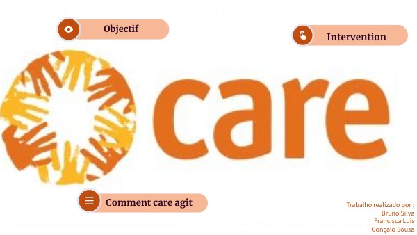 Care