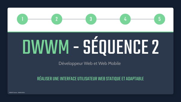 Progression DWWM-MOD1-SQ2 | Genially