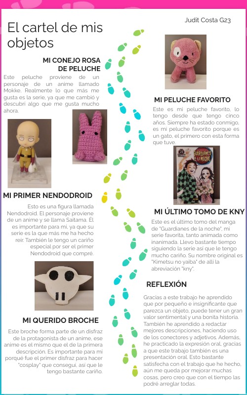 EL CARTEL DE MIS OBJETOS | Genially