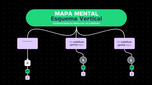 Mapa Mental esquema Vertical | Genially