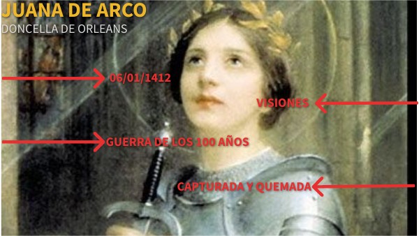 JUANA DE ARCO | Genially