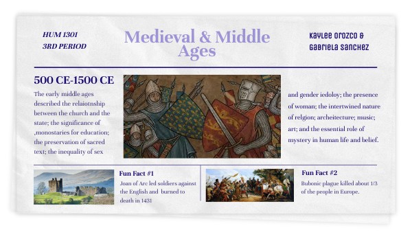 Medieval & Middle ages | Genially