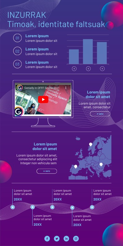 INFOGRAFIA TEKNO | Genially